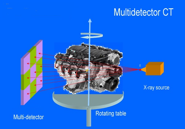 CT Image Reconstruction | TomoShop - New Generation CT Reconstruction ...